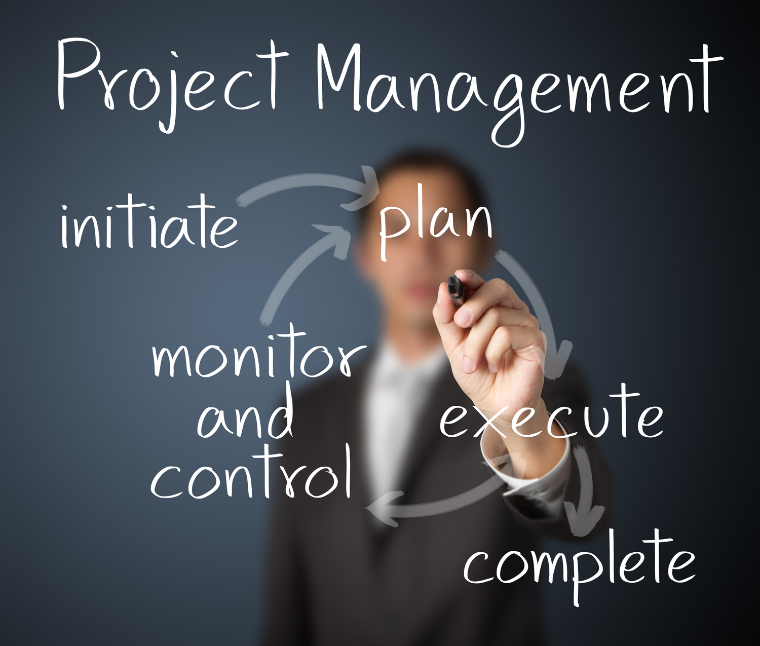 You Are Not a Real Project Manager Without PMP Certification. Why ...