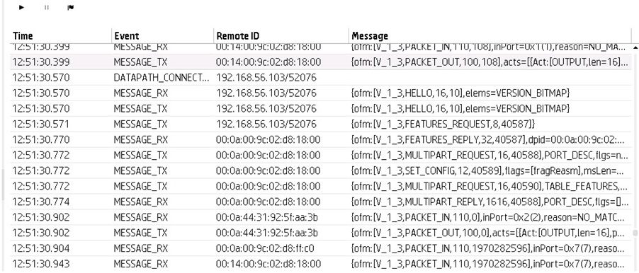 Free HP HP2-Z31 Exam Dumps, HP HP2-Z31 Practice Test Questions - Exam-Labs