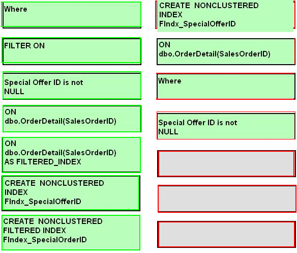 Free Microsoft MCSA 70-461 Exam Dumps, Microsoft MCSA 70-461 Practice ...